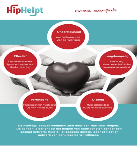 Gereformeerde kerk "De Goede Herder" (PKN)